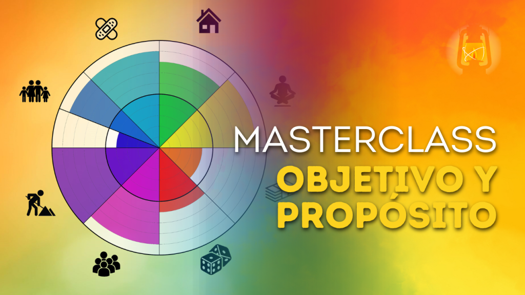 Cómo usarlo | Escuela Haz Que Suceda